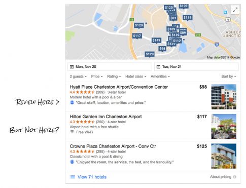 Google Adds Reviews To Hotel Listing Snippet - Top Suite Web Marketing